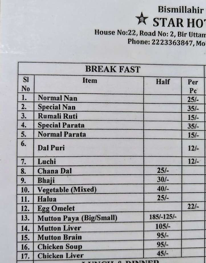 Breakfast at Star Kabab in Dhaka, Bangladesh (Dhanmondi branch ...